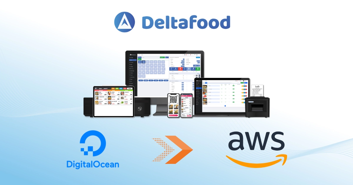 DeltaSoft - Cloud Infrastructure Migration & Optimization
